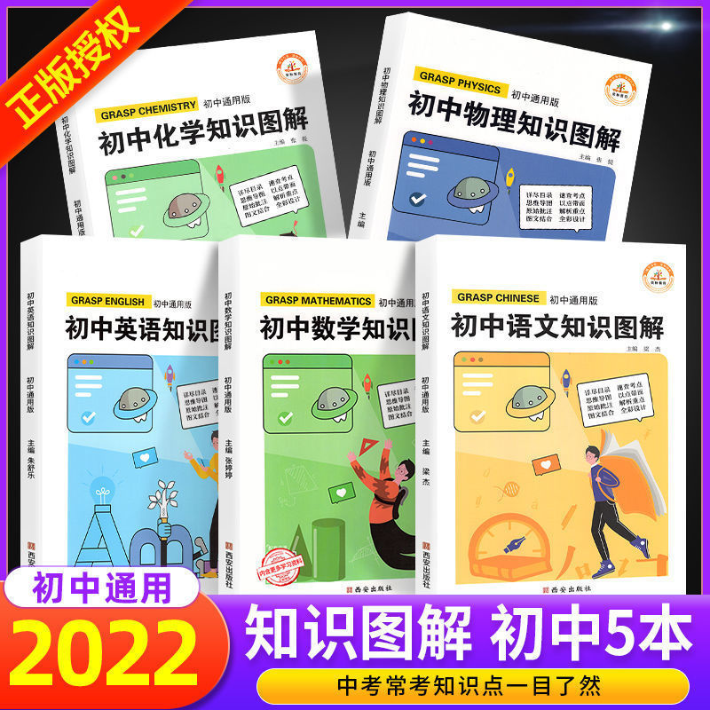 初中知识图解语文数学英语物理化学初中知识清单中考复习资料2022 语文+数学+英语+物理+化学（5本）