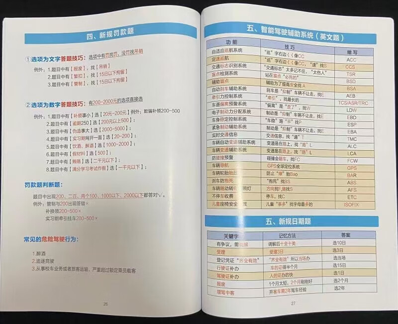 2023科目一考试技巧科一四考试题库技巧书驾考23年新规新速记口诀
