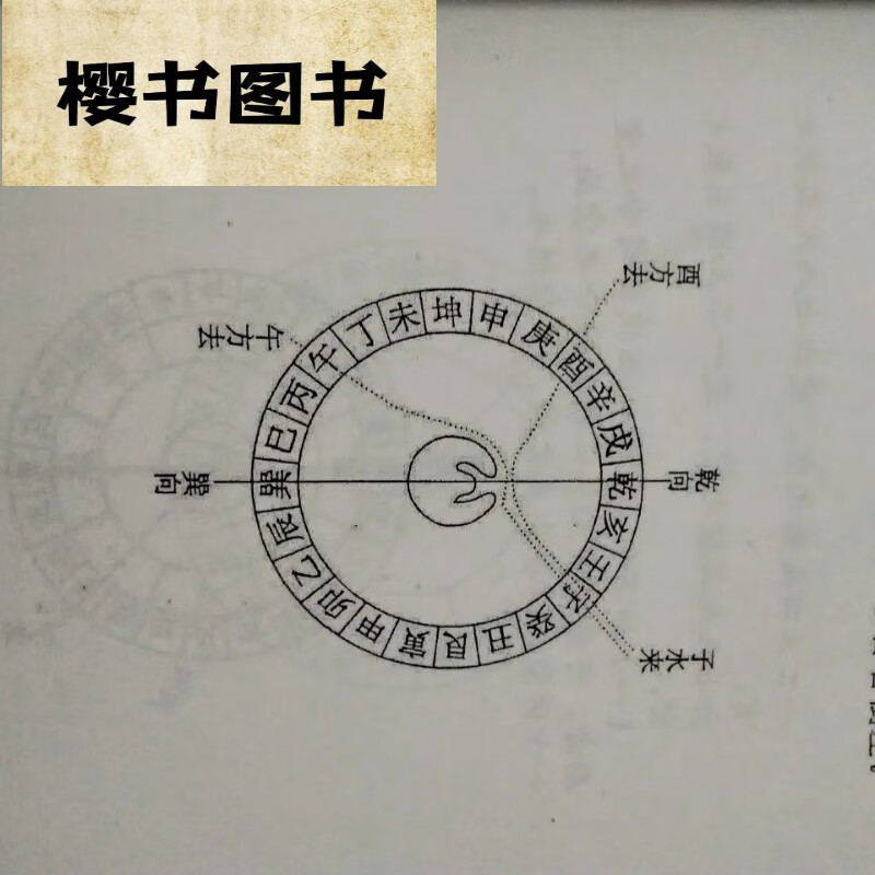 刘国胜著 三元地理秘诀 1984年版本 高清精印 高清精印 高清精印