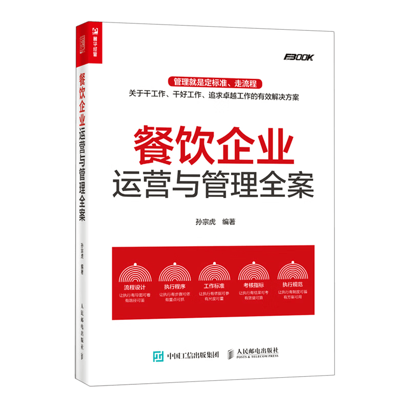 餐饮企业运营与管理全案