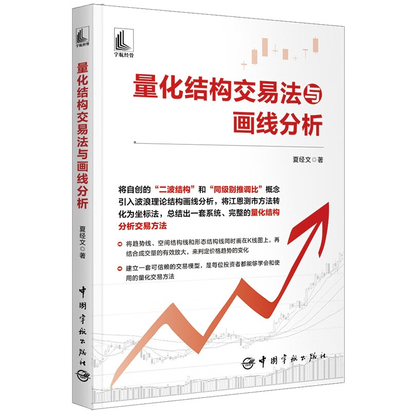 量化结构交易法与画线分析