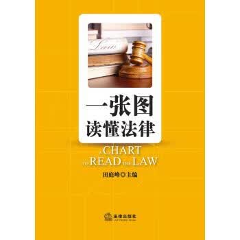 一张图读懂法律