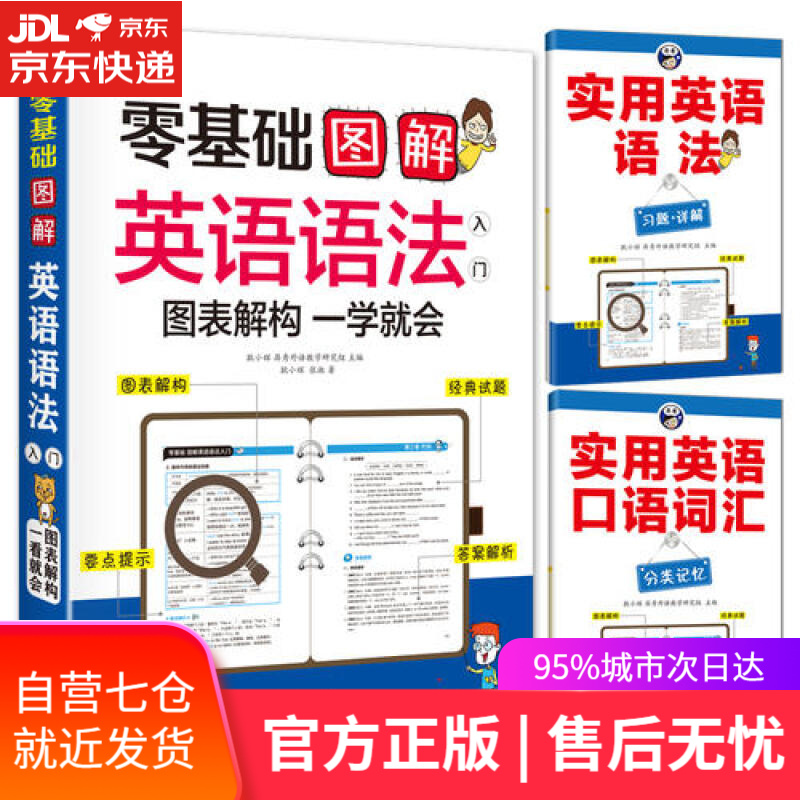 昂秀外语 零基础 图解英语语法入门 图表解构 一学就会