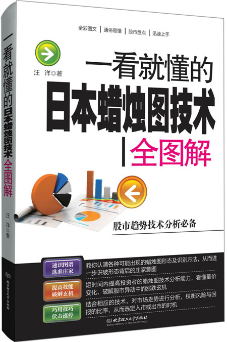 一看就懂的日本蜡烛图技术全图解