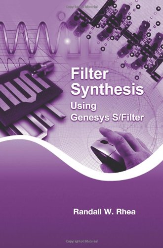Filter Synthesis Using Genesys