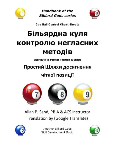 Cue Ball Control Cheat Sheets