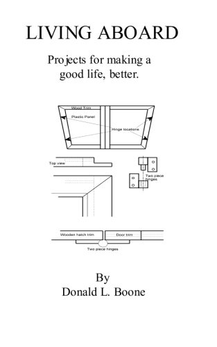Living Aboard
