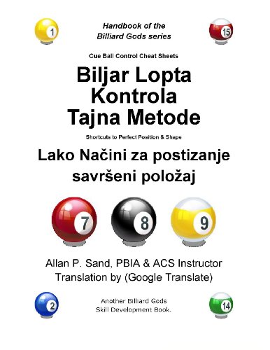 Cue Ball Control Cheat Sheets
