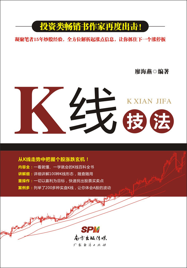 K线技法/股票