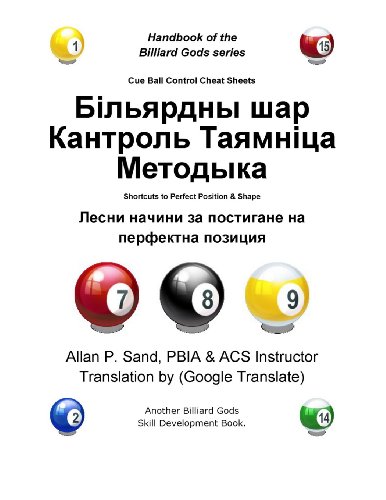 Cue Ball Control Cheat Sheets
