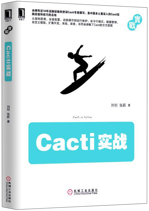Cacti实战