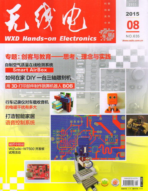 无线电（2015年8月号）