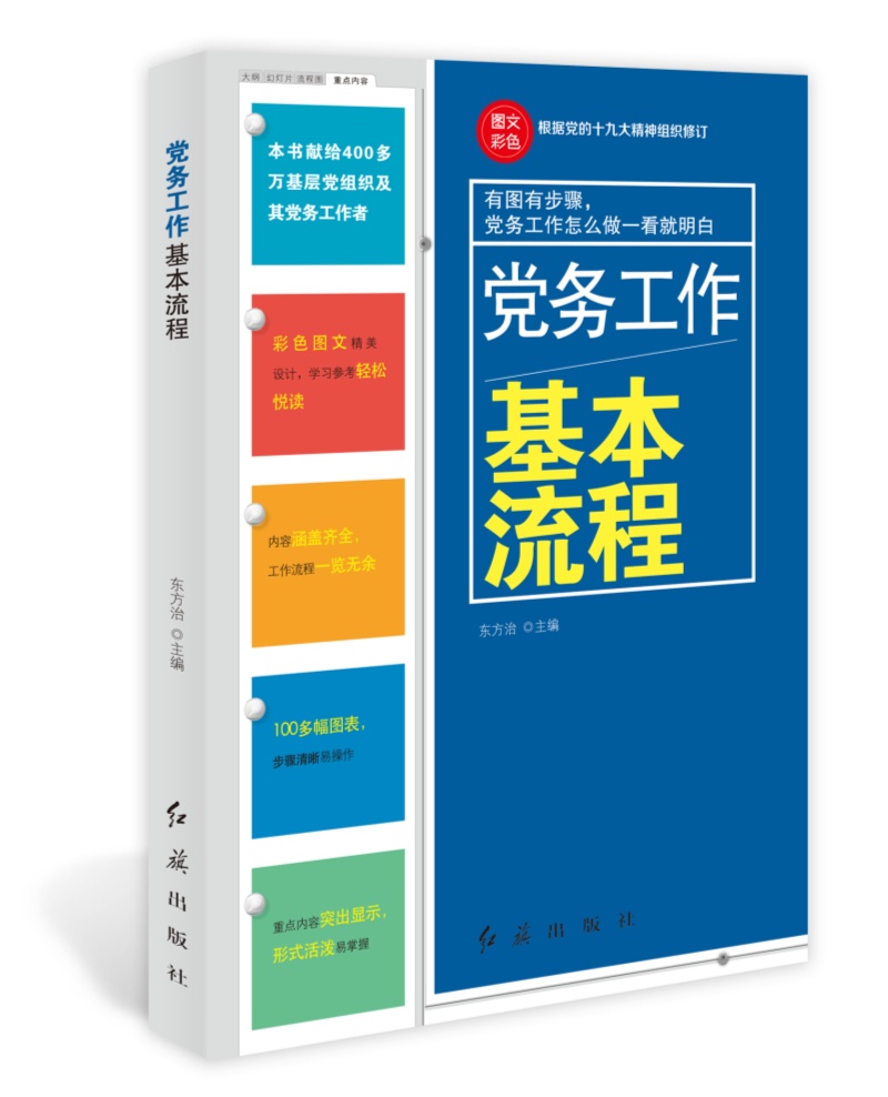 党务工作基本流程（根据党的十九大精神组织修订）