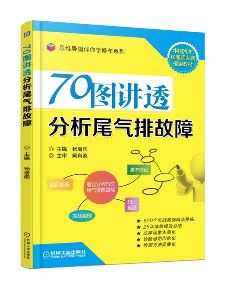 70图讲透 分析尾气排故障
