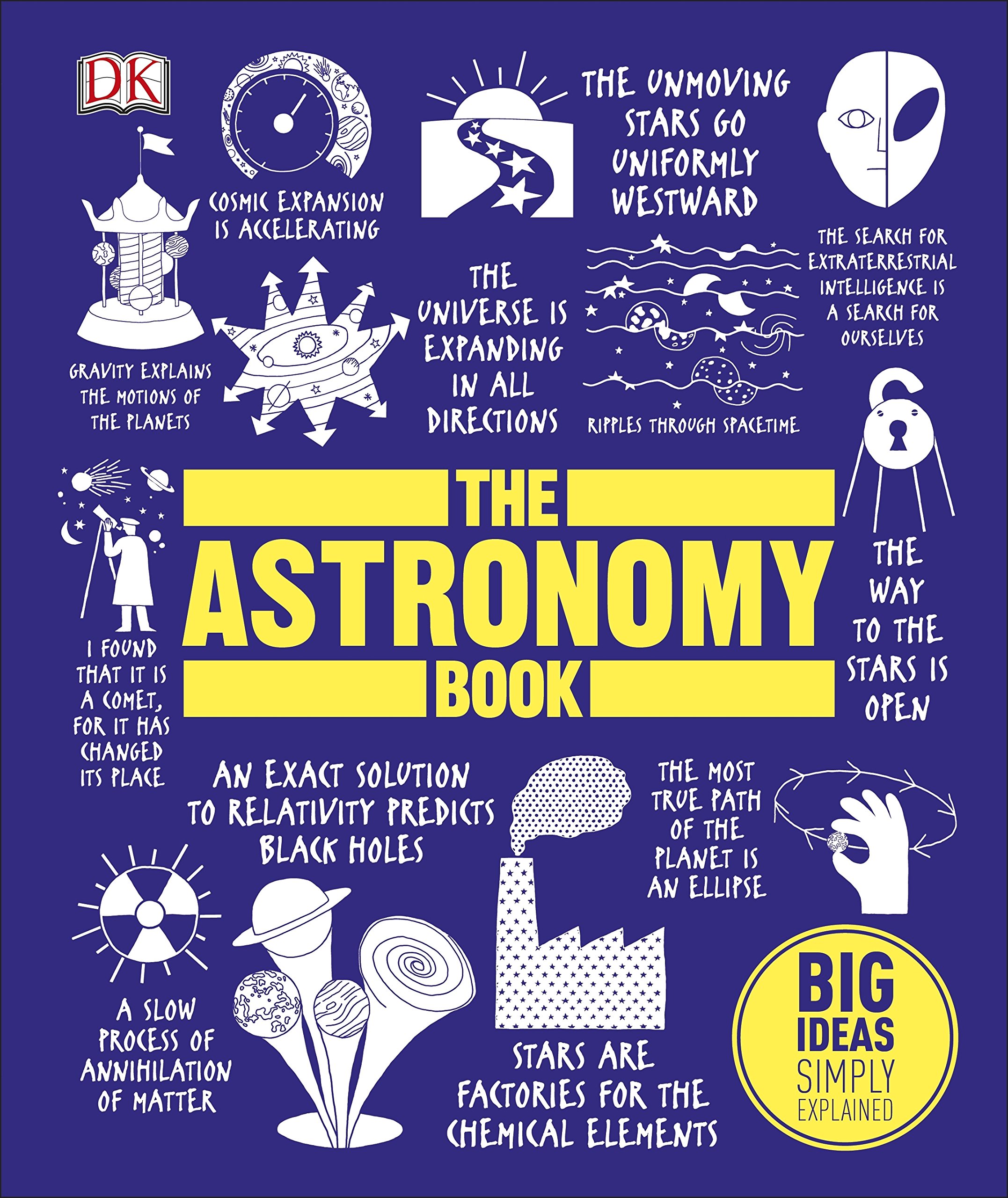 英文原版 The Astronomy Book (Big Ideas) DK天文百科
