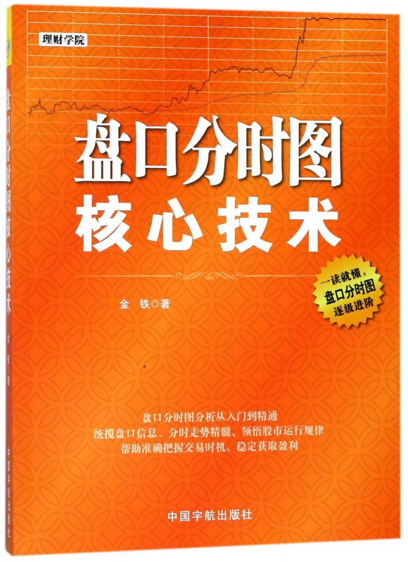 盘口分时图核心技术