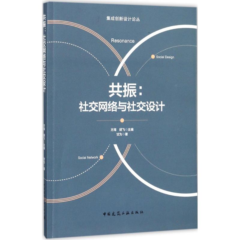 共振