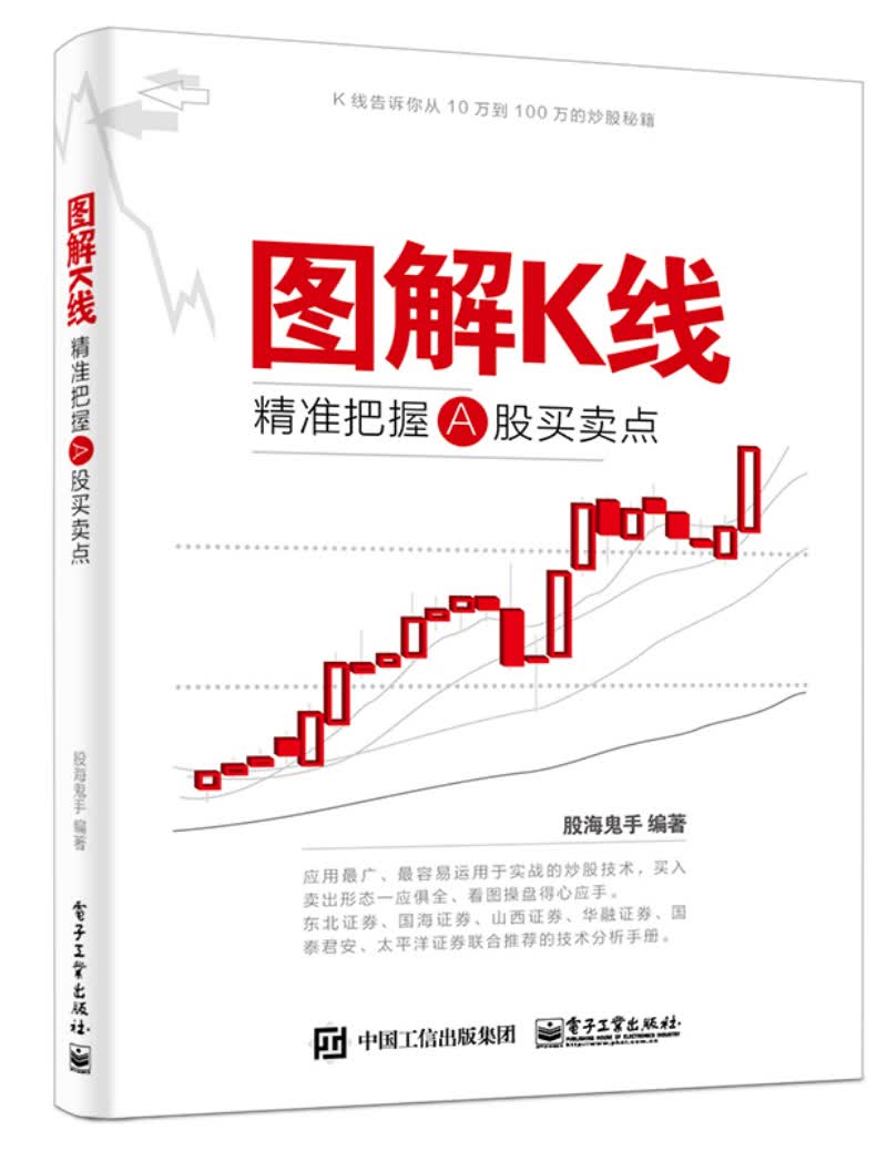 图解K线：精准把握A股买卖点(博文视点出品)