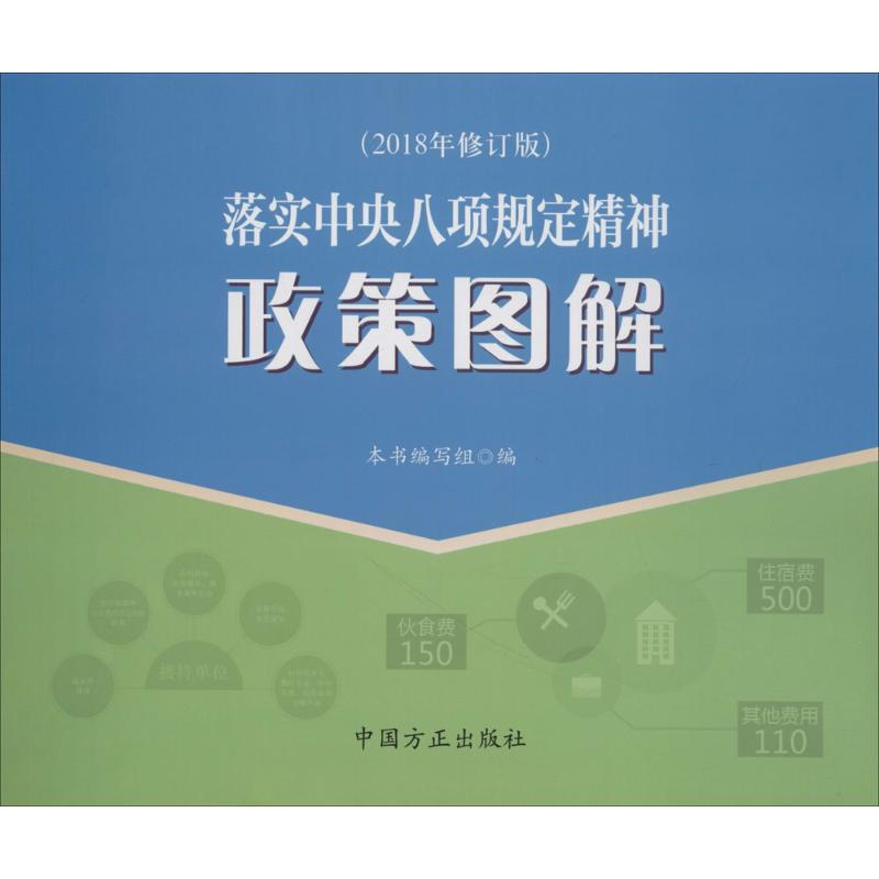 落实中央八项规定精神政策图解(2018年修订版)