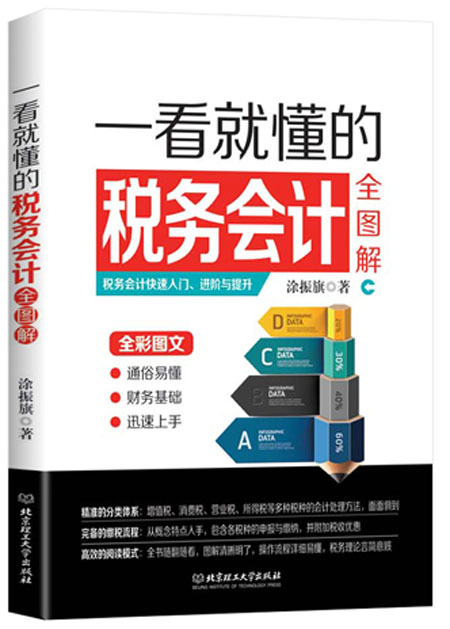 一看就懂的税务会计全图