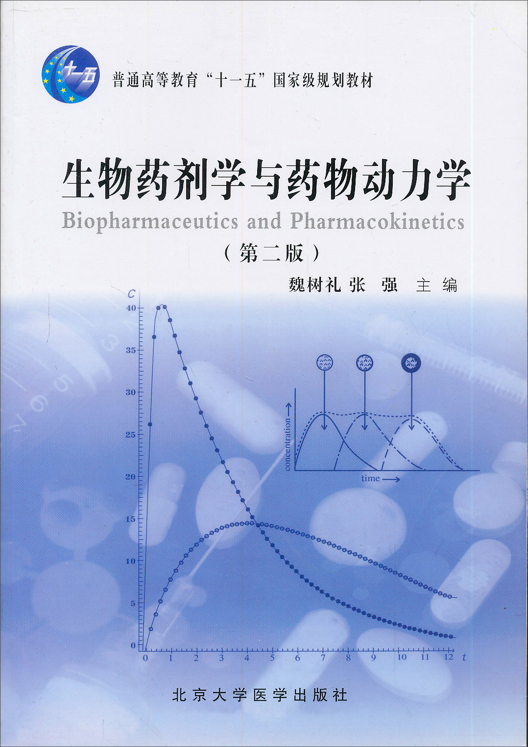 生物药剂学与药物动力学