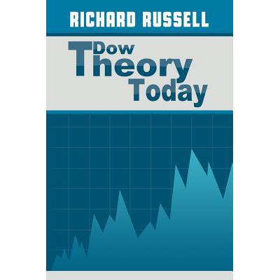 The Dow Theory Today