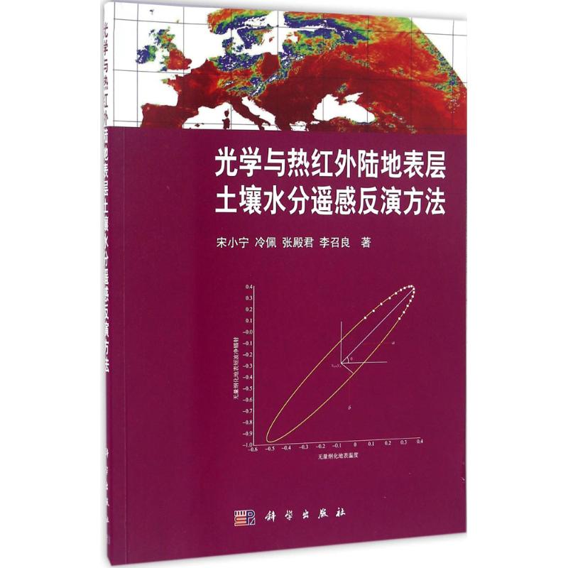 光学与热红外陆地表层土壤水分遥感反演方法