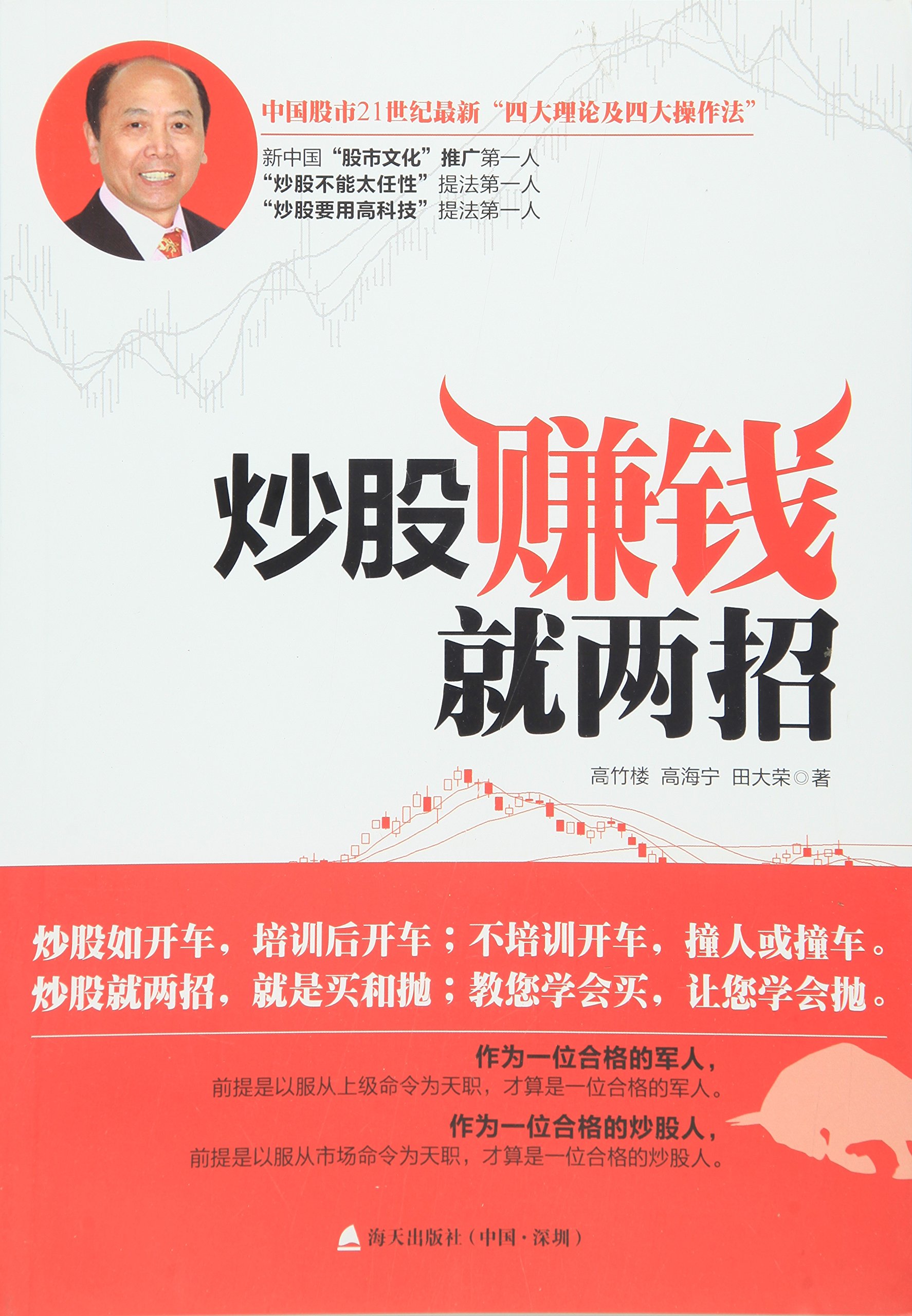 炒股赚钱就两招：就是买和抛，教您学会买，让您学会抛