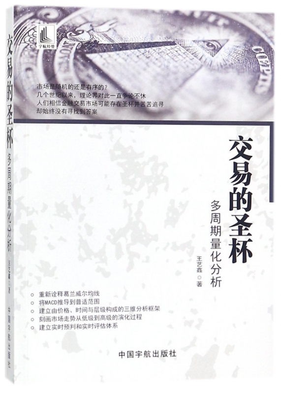 交易的圣杯(多周期量化分析)