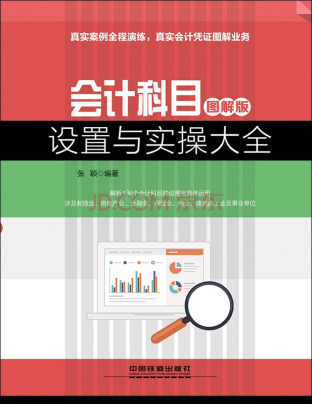 会计科目设置与实操大全（图解版）