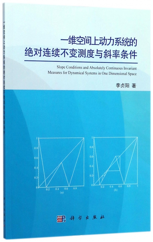 一维空间上动力系统的绝对连续不变测度与斜率条件
