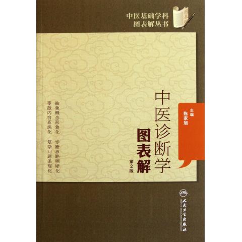 中医诊断学图表解(第2版)/中医基础学科图表解丛书
