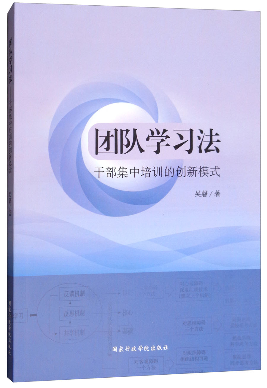 团队学习法 干部集中培训的创新模式