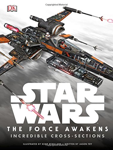 Star Wars: the Force Awakens