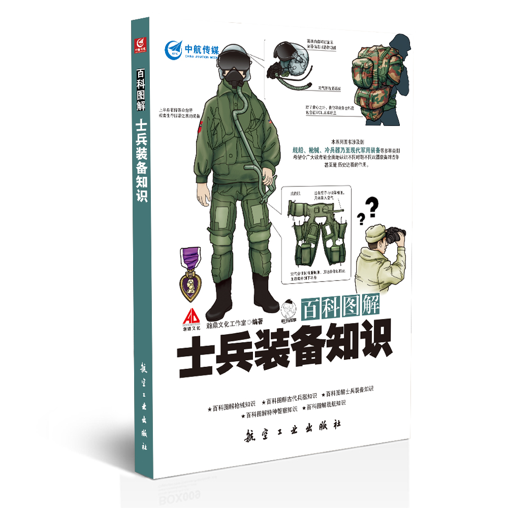 百科图解士兵装备知识