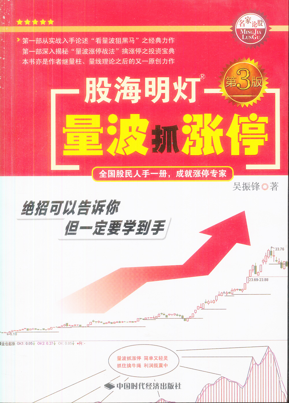 量波抓涨停
