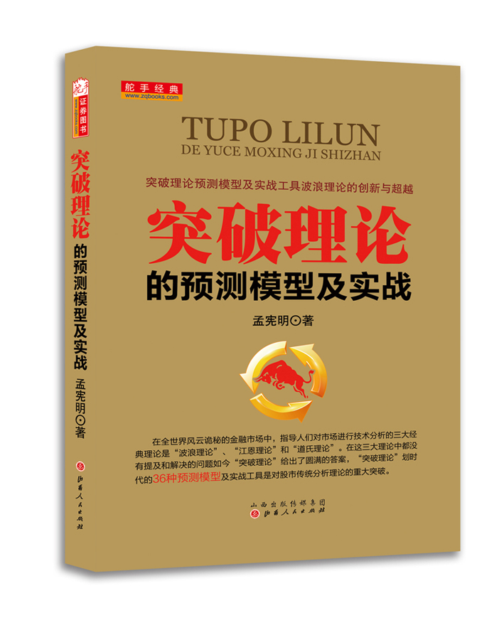 突破理论的预测模型及实战