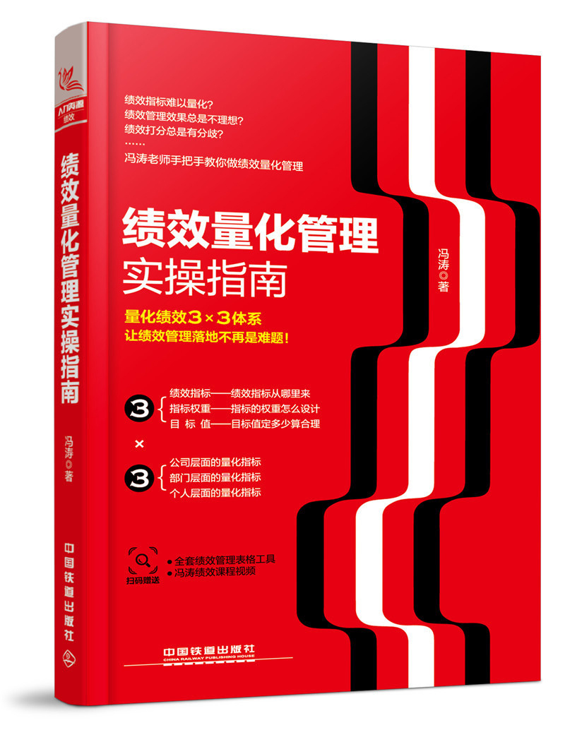 绩效量化管理实操指南