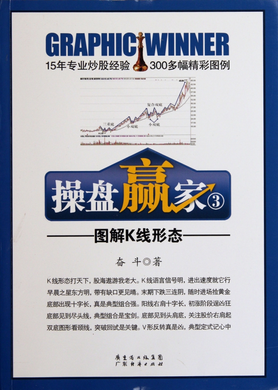 操盘赢家(3图解K线形态)