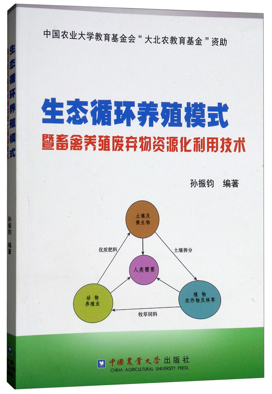生态循环养殖模式暨畜禽养殖废弃物资源化利用技术