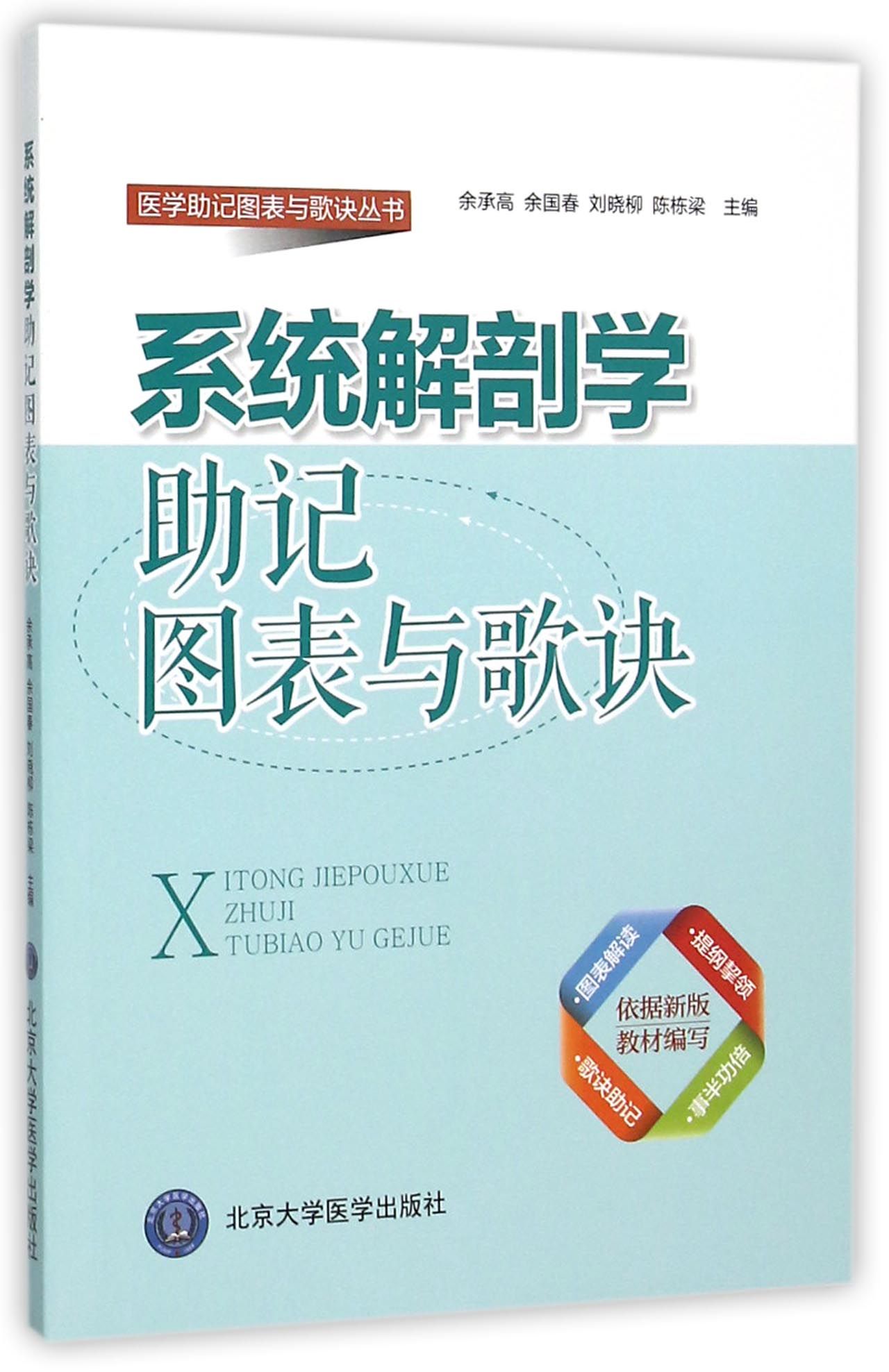 系统解剖学助记图表与歌诀/医学助记图表与歌诀丛书