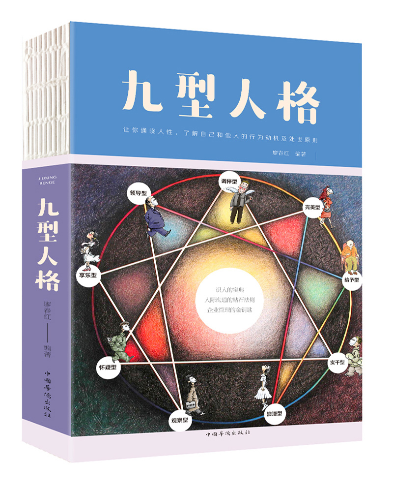 九型人格