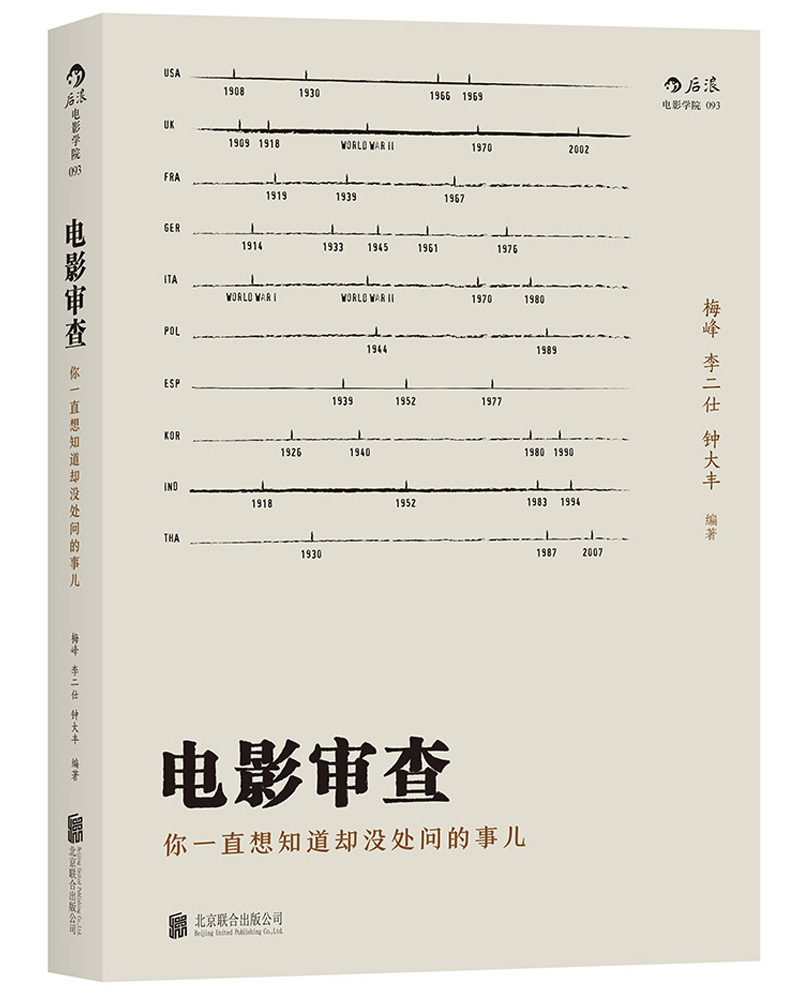 电影学院093·电影审查：你一直想知道却没处问的事儿