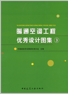 暖通空调工程设计图集3