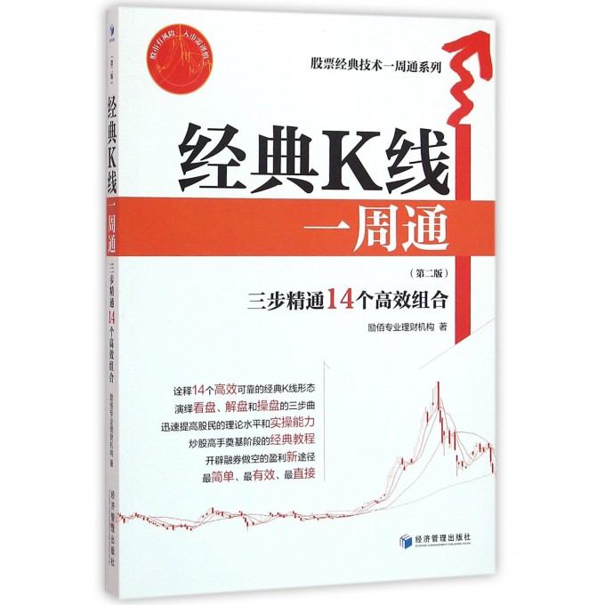 经典K线一周通(第2版)/股票经典技术一周通系列