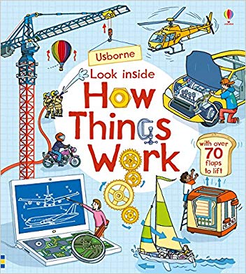 Look Inside How things Work