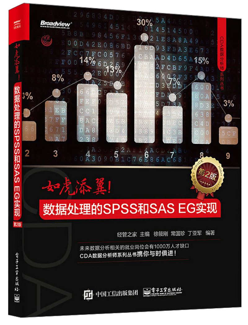 如虎添翼！数据处理的SPSS和SAS EG实现（第2版）(博文视点出品)