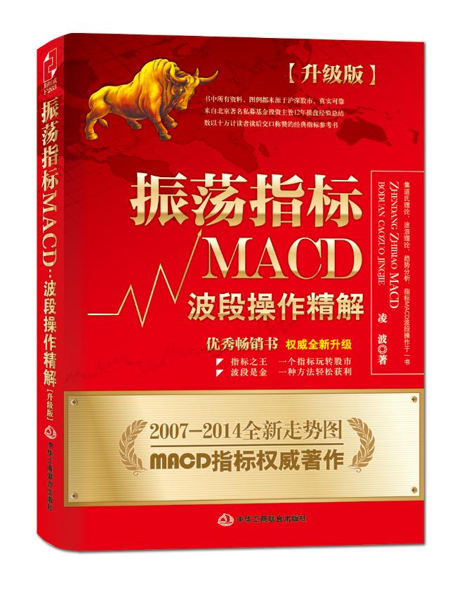 振荡指标MACD波段作精解-升级版
