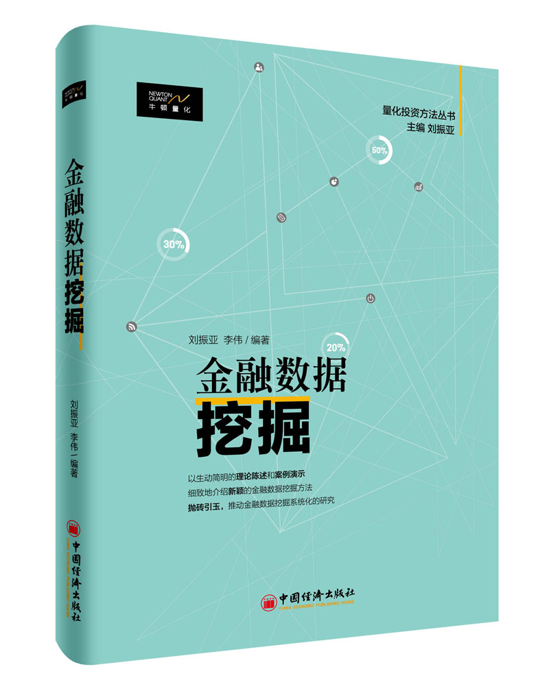 金融数据挖掘
