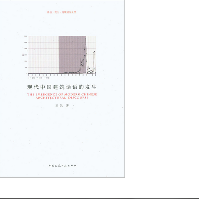 现代中国建筑话语的发书 作者：王凯著 版次：第1版
